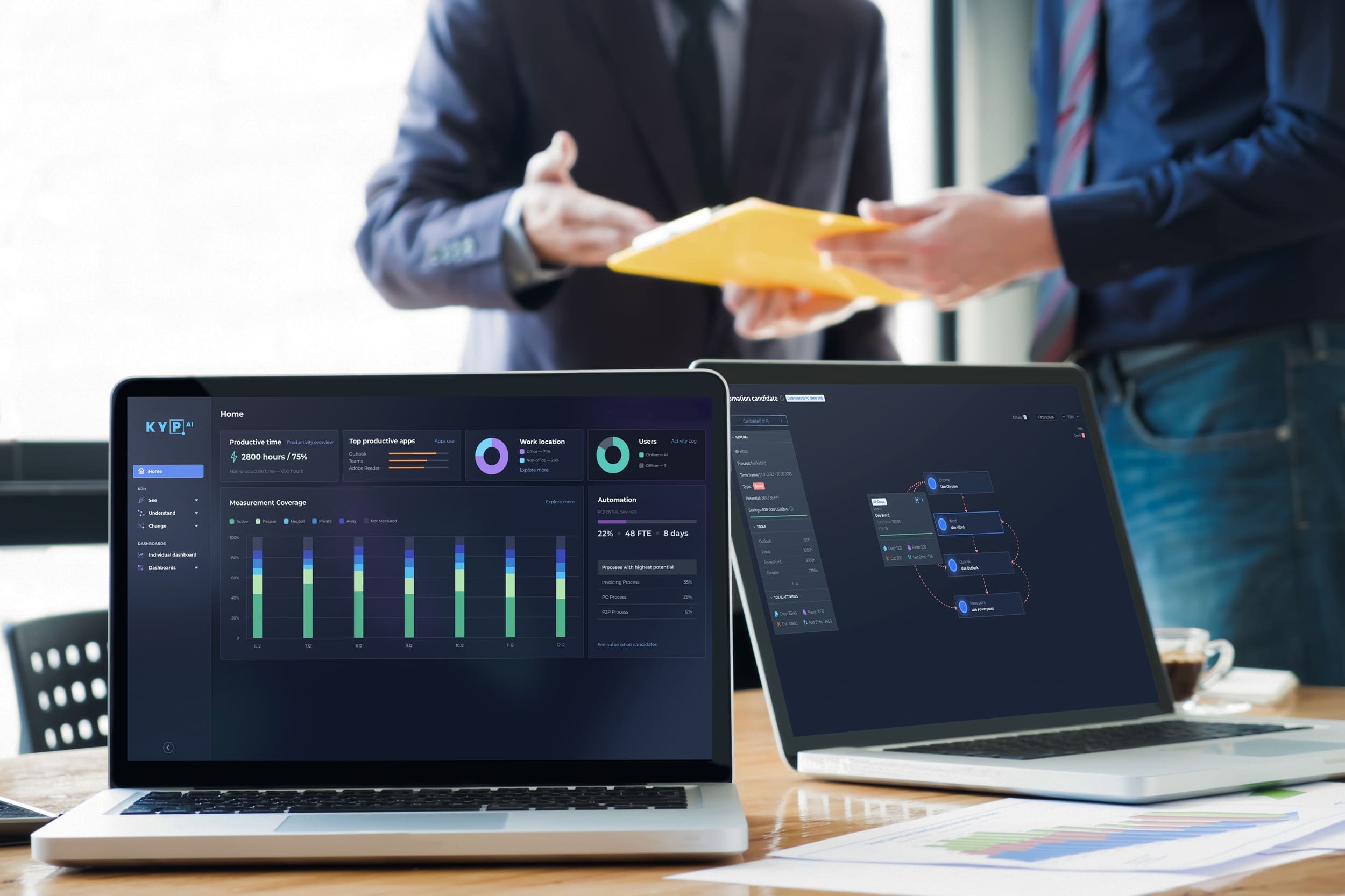 Business Efficiency Software & Performance Tracking – KYP.ai